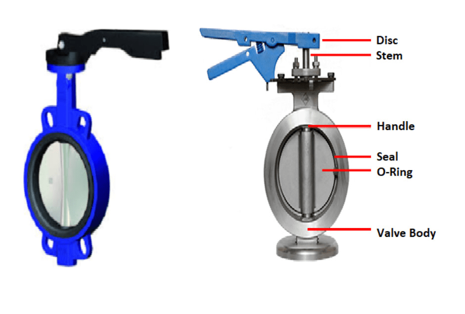 Butterfly Valve Là Gì? Hướng Dẫn Toàn Diện Về Van Bướm Công Nghiệp ...